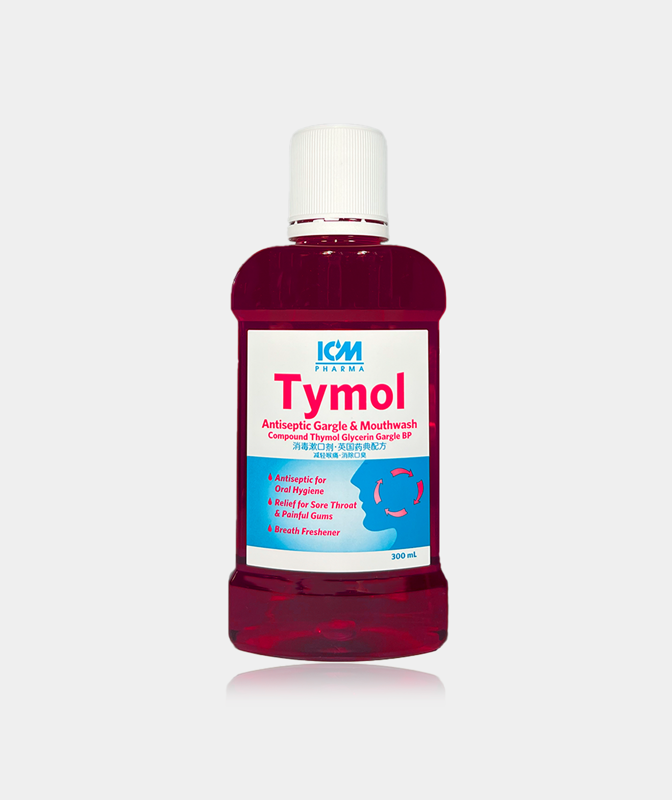 Tymol Antiseptic Gargle – ICM Pharma