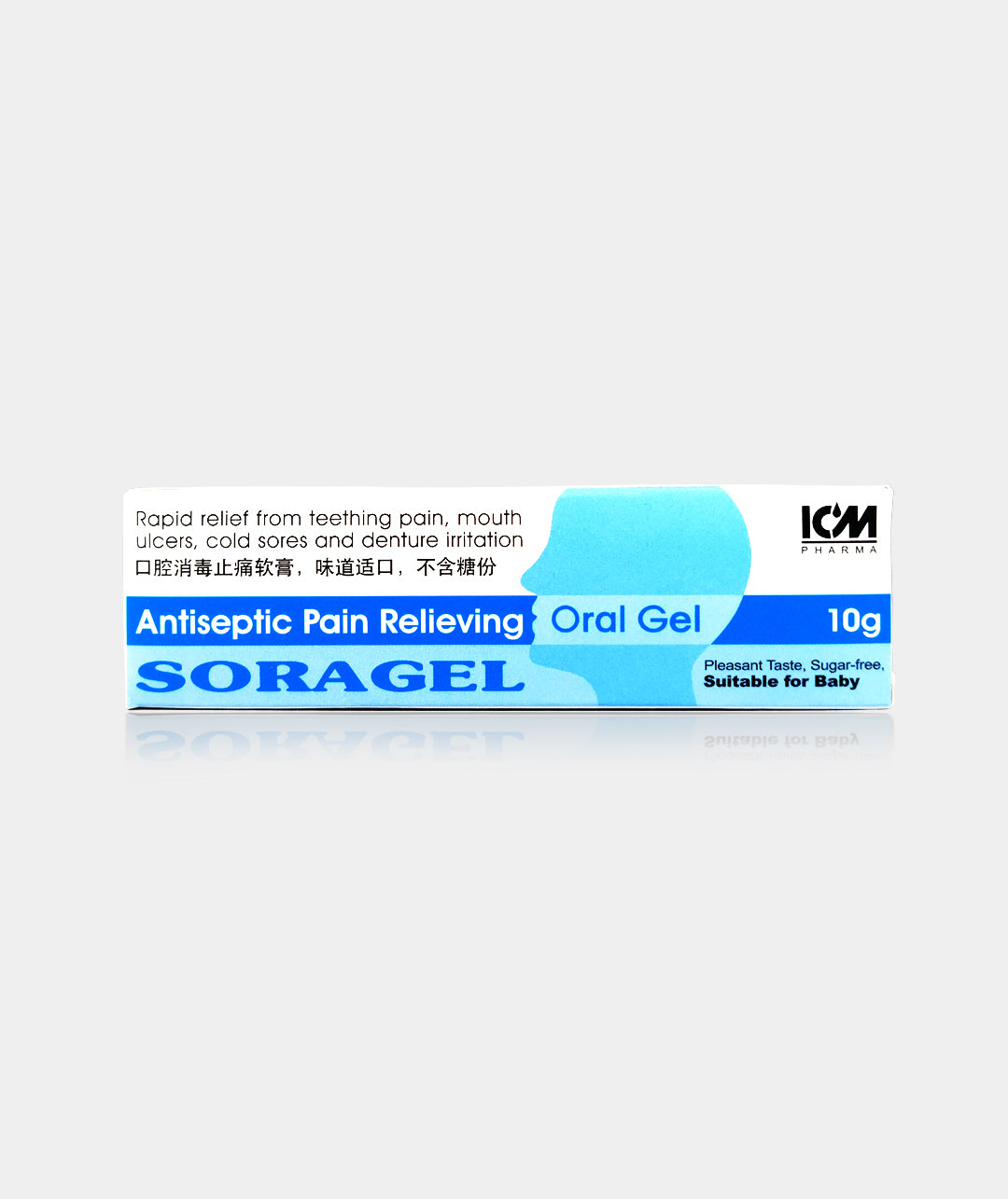 Soragel Antiseptic Oral Gel – ICM Pharma