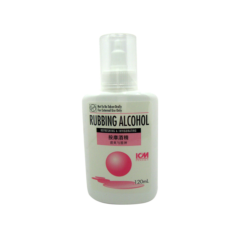 Rubbing Alcohol – ICM Pharma
